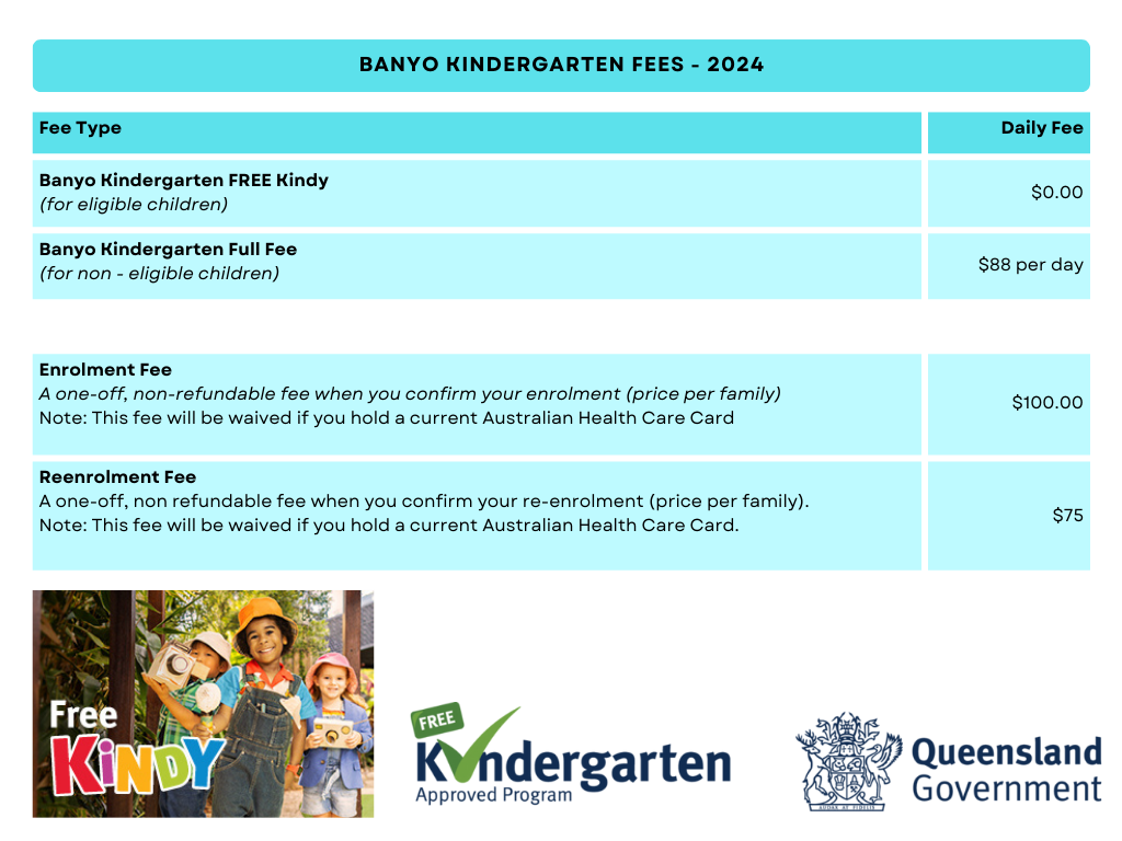 Fees – Banyo Kindergarten Association